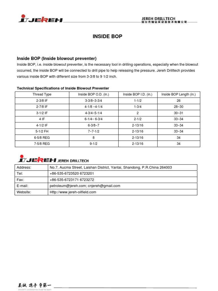 The Inside BOP Blowout Preventer | PDF | Blowout (Well Drilling) | Equipment