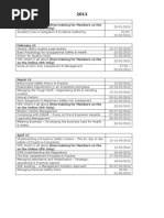 Pre-Opening Training Plan For F&B | PDF