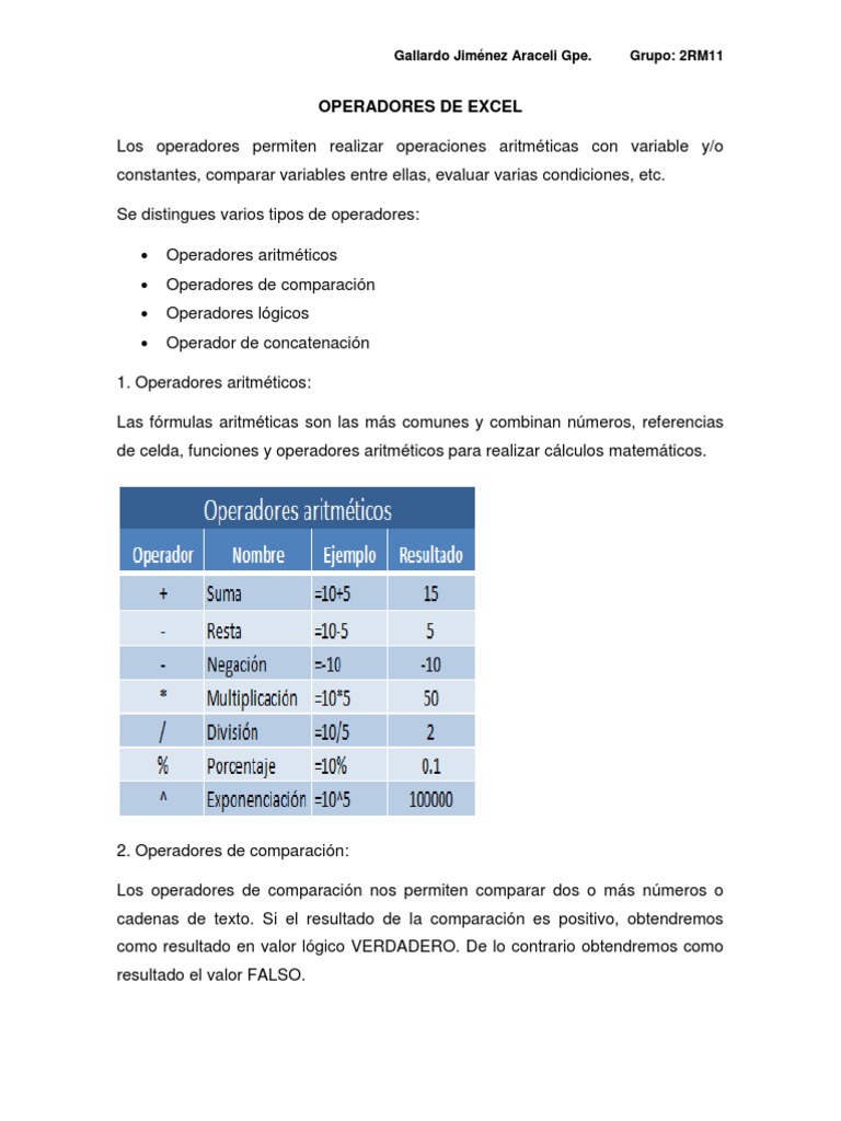 Operadores de Excel | Descargar gratis PDF | Fórmula | Soporte
