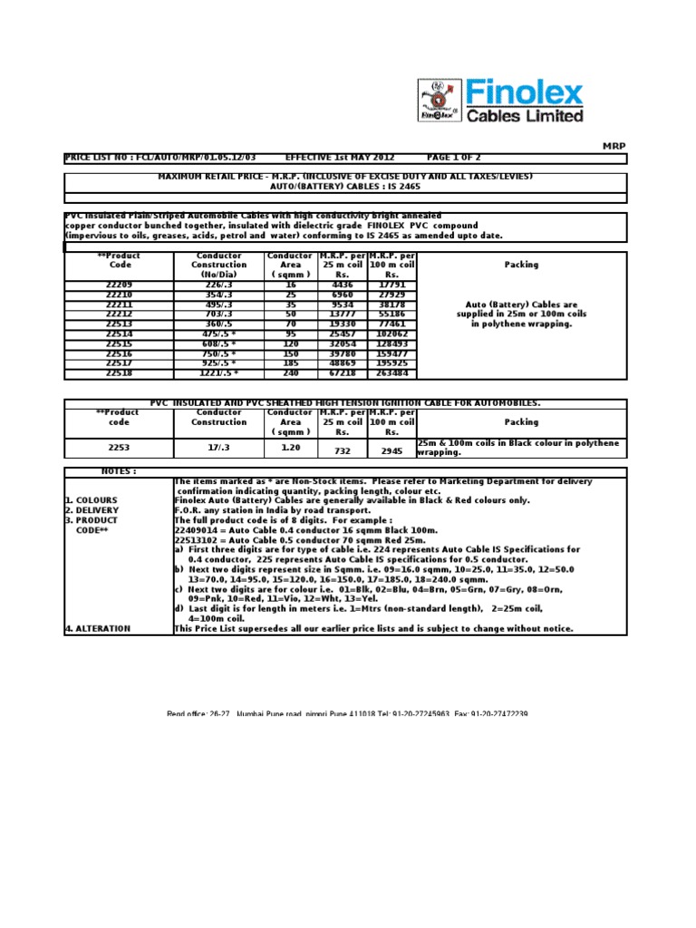 Auto MRP | PDF | Electrical Conductor | Color