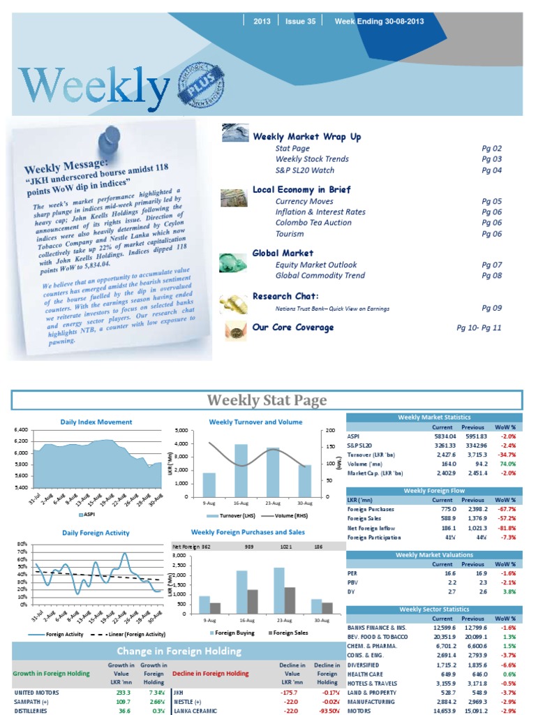 Weekly Market Overview: Trends & Insights | PDF | Stock Market Index ...