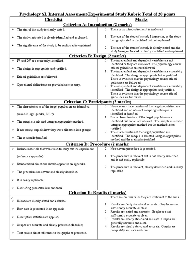 Psychology SL Internal Assessment Rubric | PDF | Experiment | Statistics