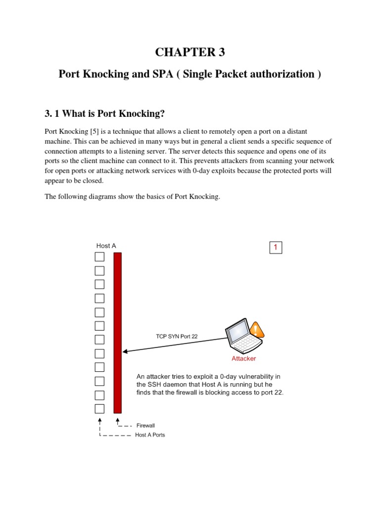 Port Knocking and SPA (Single Packet Authorization) | Download Free PDF | Port (Computer ...