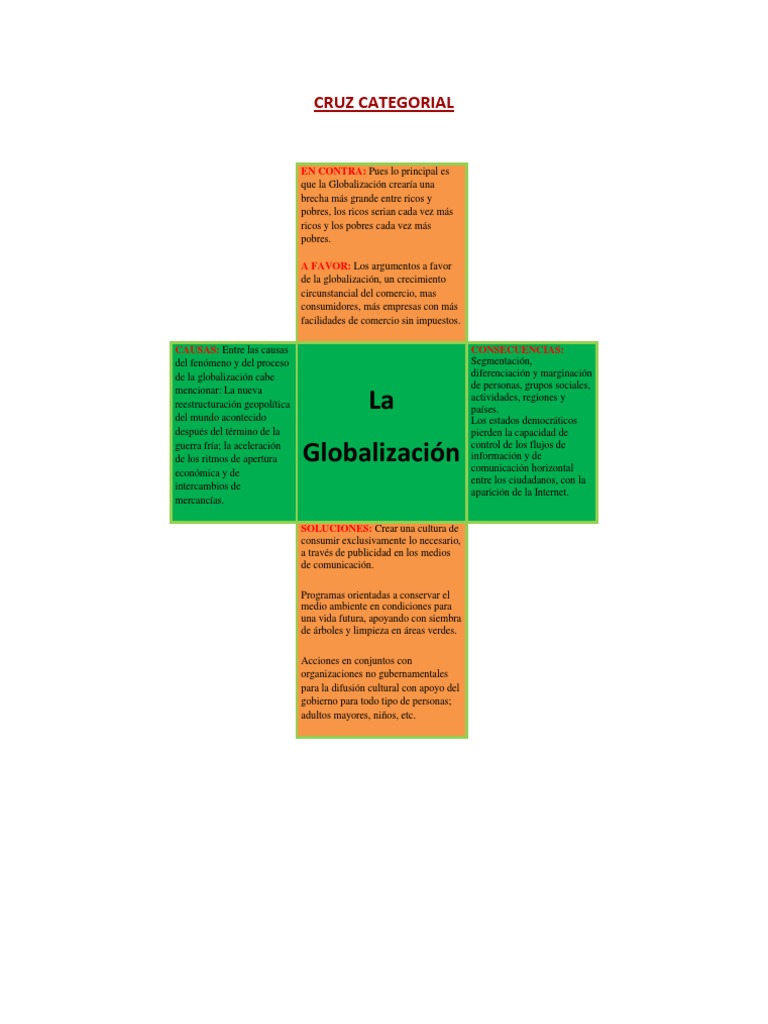 Cruz Categorial | PDF