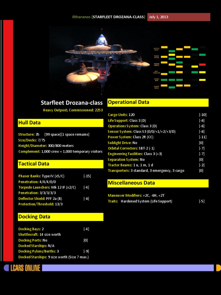 Starfleet Drozana Class | PDF | Star Trek | Science