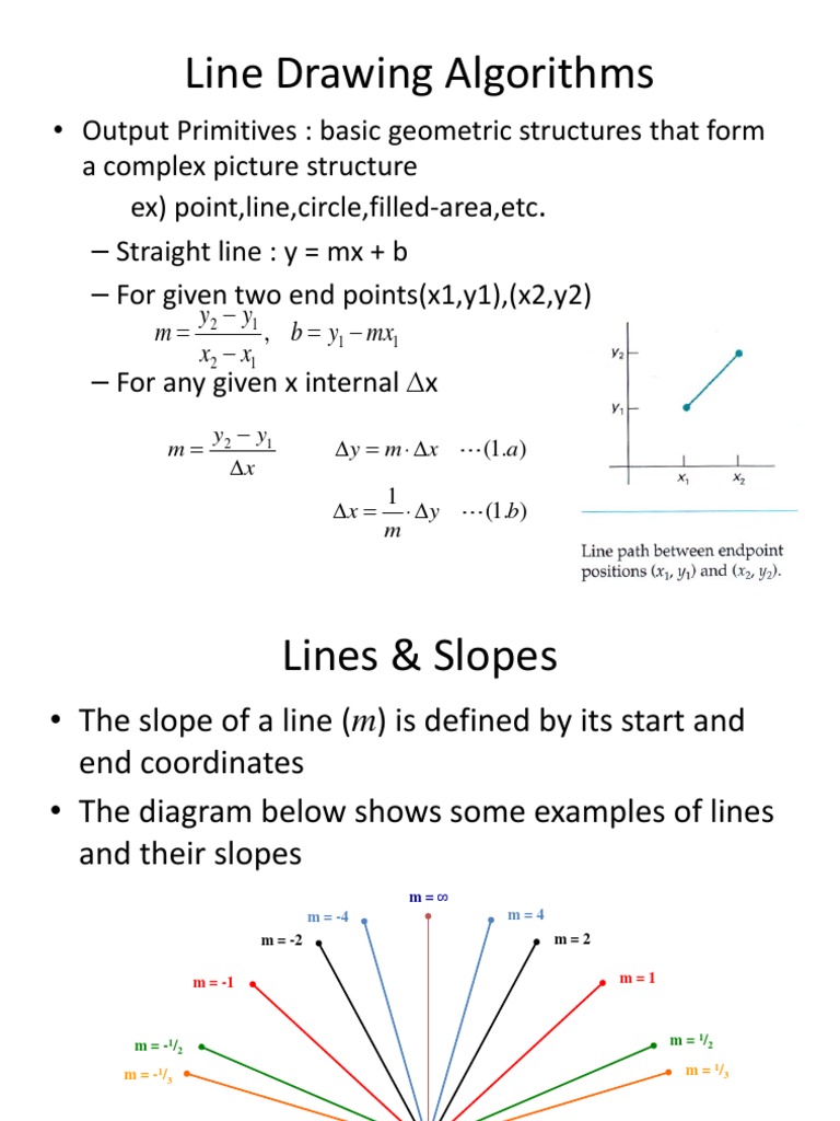 Line Drawing Algo | PDF | Areas Of Computer Science | Algorithms