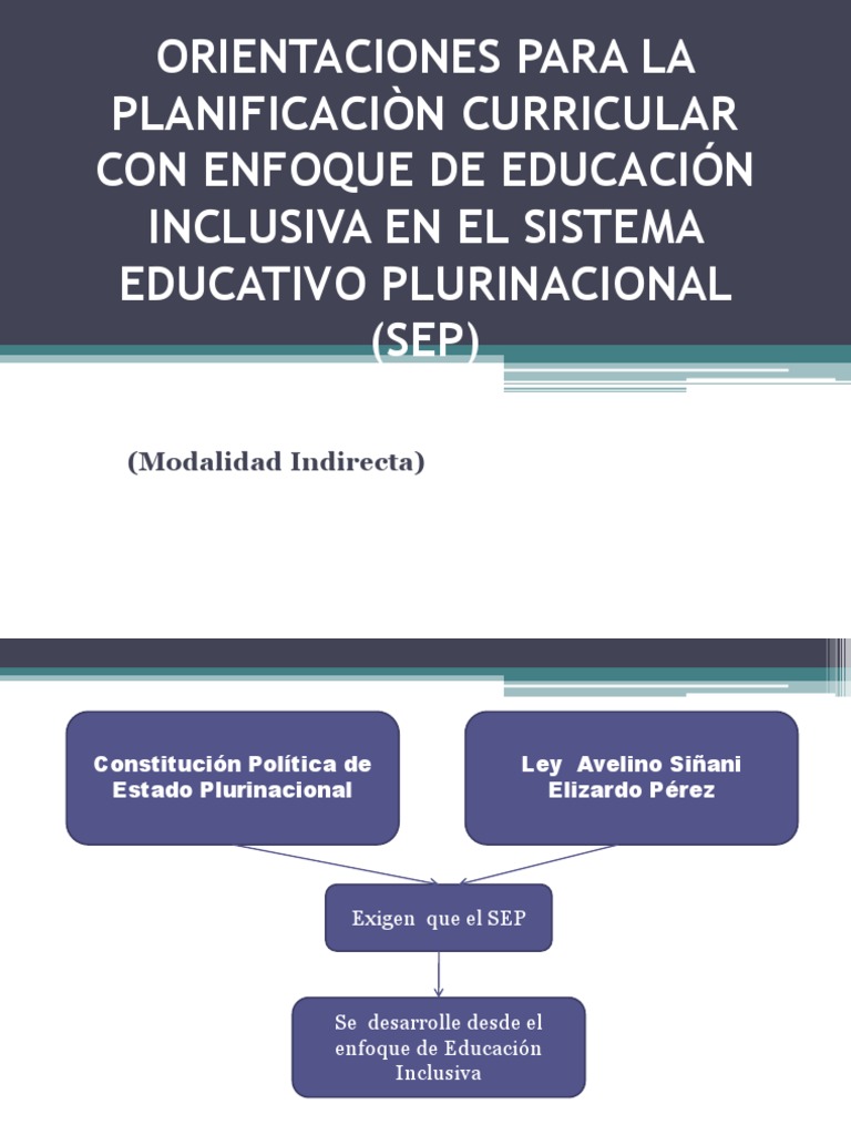 Planificación Con Educación Inclusiva | PDF | Invalidez | Educación ...