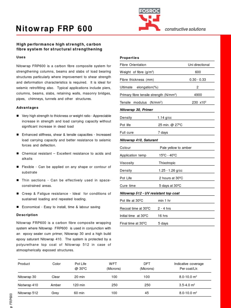 Nitowrap FRP600 | PDF | Strength Of Materials | Fibre Reinforced Plastic