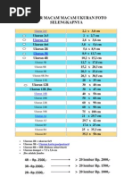 Standar Ukuran Foto Dalam CM, Inchi & Pixel | PDF