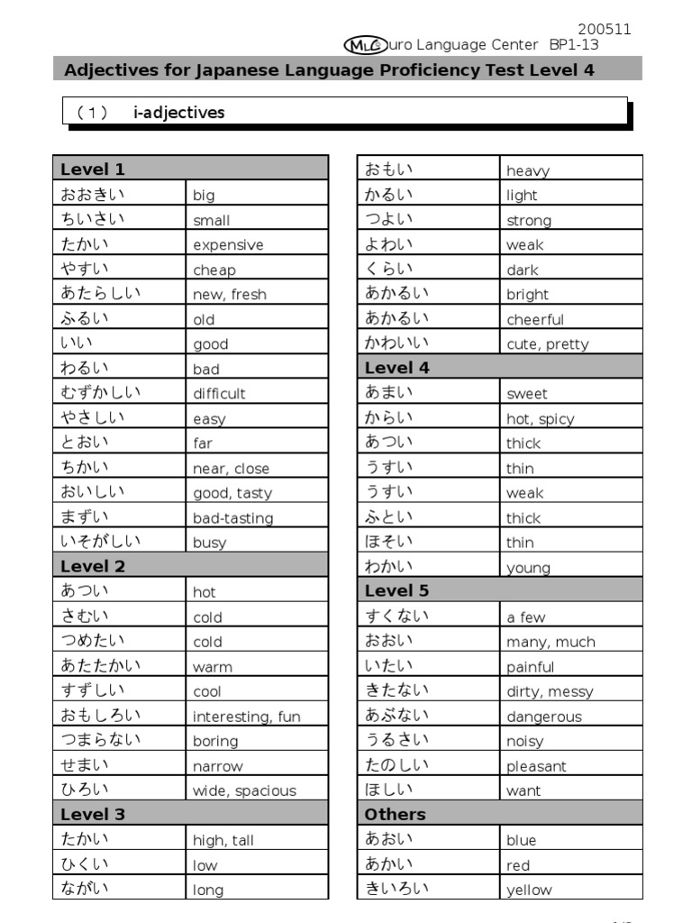 Na Adjectives Japanese List Japanese Past Tense In Plain Form - Prefixword