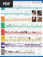 MRF Paint Details | PDF | Abrasive | Paint