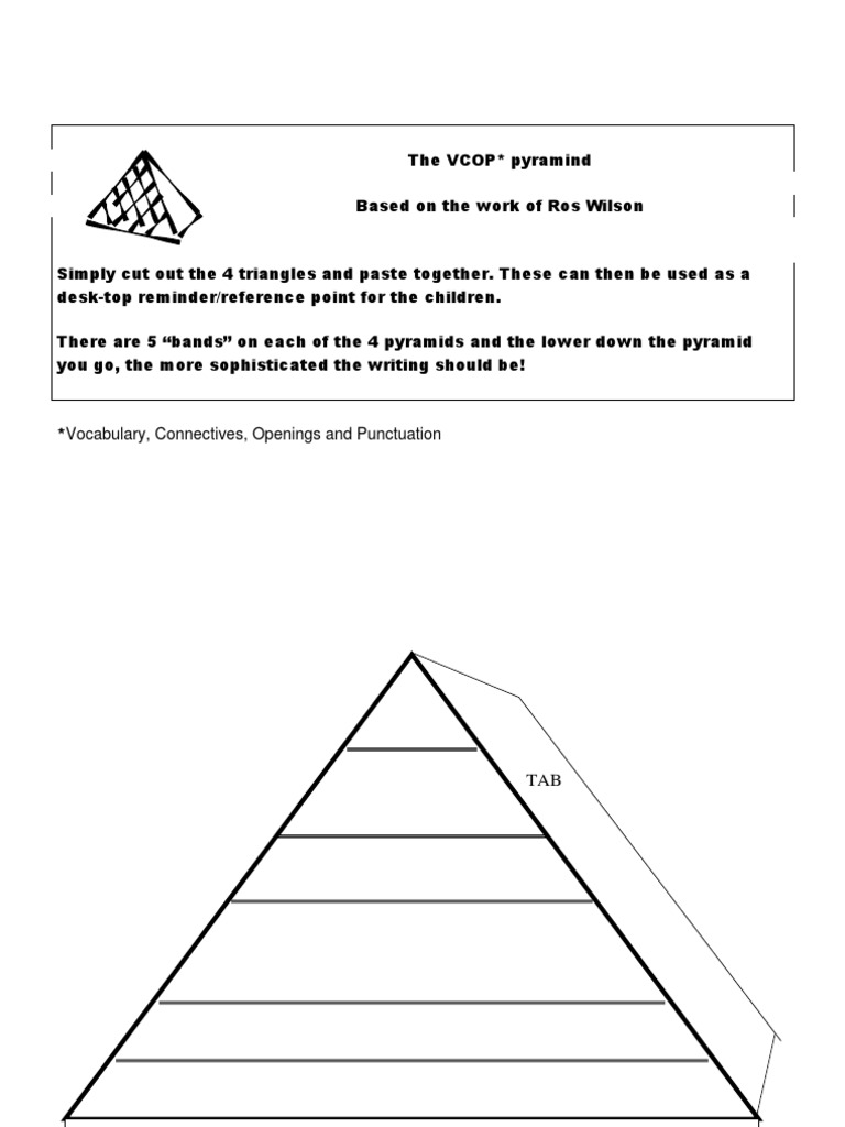 Vcop Pyramids 1 | PDF | Emotions | Language Mechanics