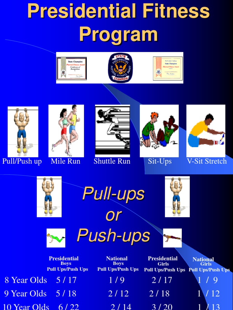 Presidential Fitness Test Standards 2025 | PDF