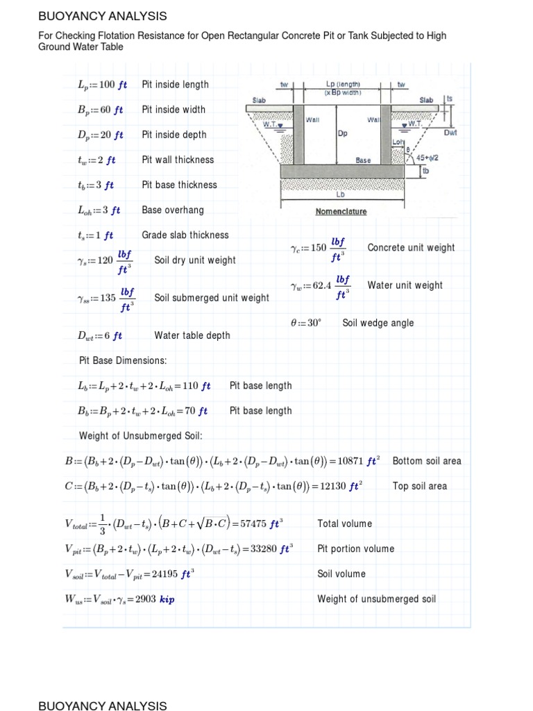 Buoyancy Analysis for Concrete Pits | PDF
