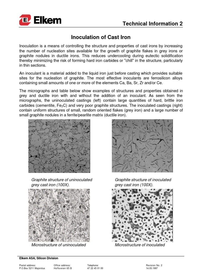 Inoculation in Grey Iron | PDF | Cast Iron | Iron