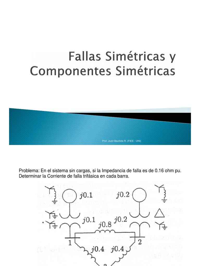 FALLAS simetricasv03 | voltaje | Impedancia eléctrica