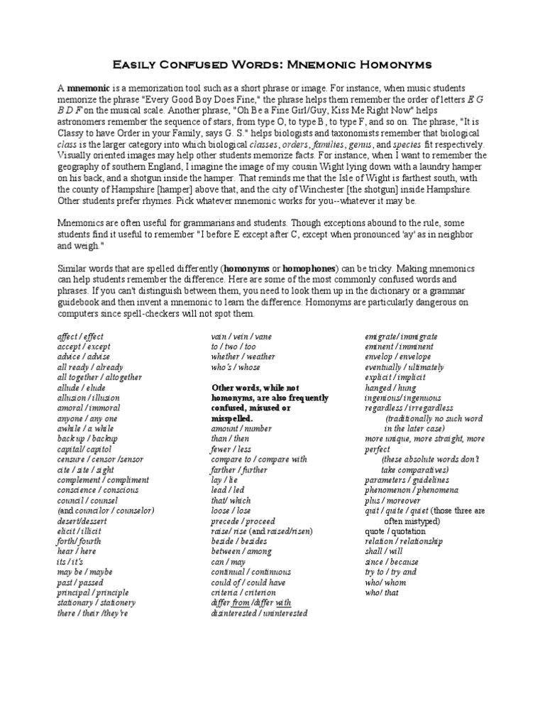 Mnemonic Homonyms: A Guide to Commonly Confused Words Through Memory ...