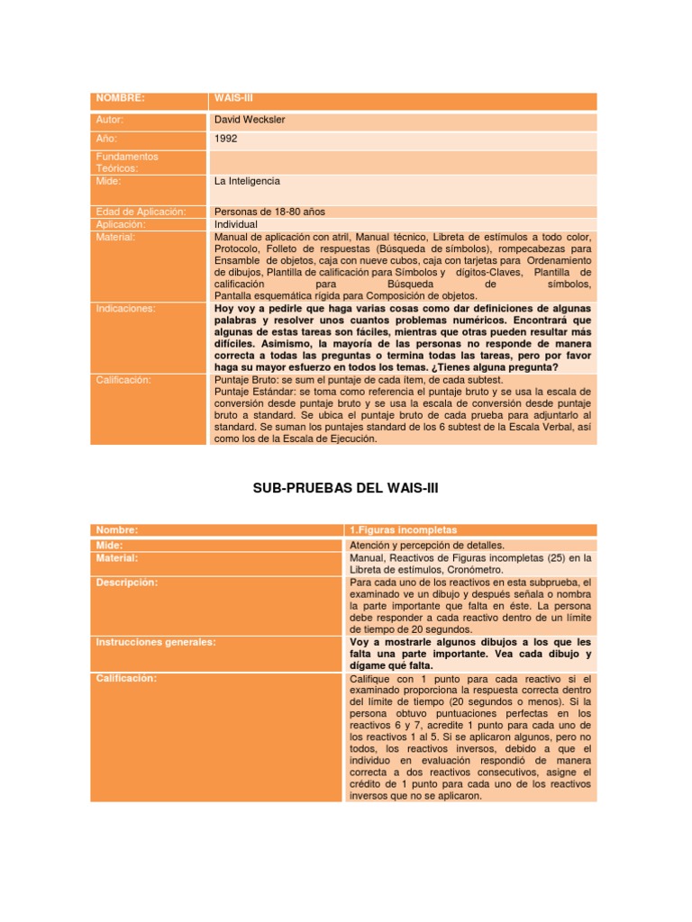Cuadros de Test | PDF