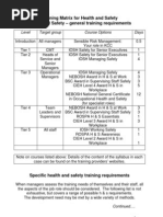 Samtrac Guideline | PDF | Occupational Safety And Health | Safety