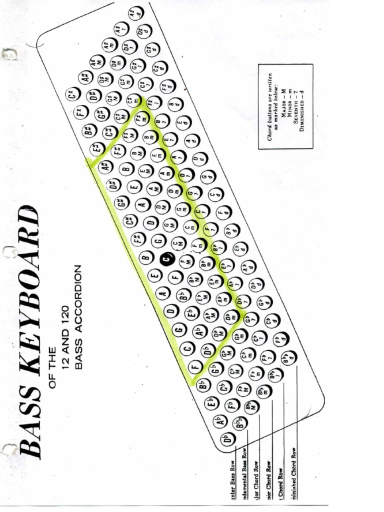 Stradella Bass Map | PDF