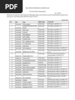 Check List For Regularization | PDF | Qualifications | Vocational Education