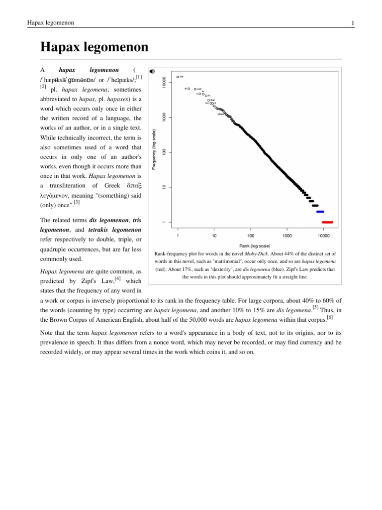 Hapax Legomenon - Wikipedia | Languages | Fiction & Literature