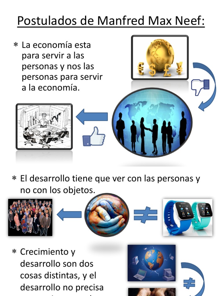 Postulados de Manfred Max Neef | PDF