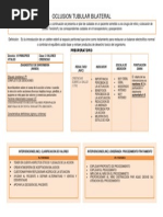 Cuadro GHOST CAP | PDF