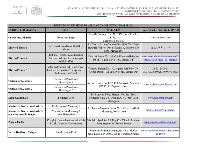 Sedes del ENARM 2013 en México | PDF | Ciudad de México | Politica de ...