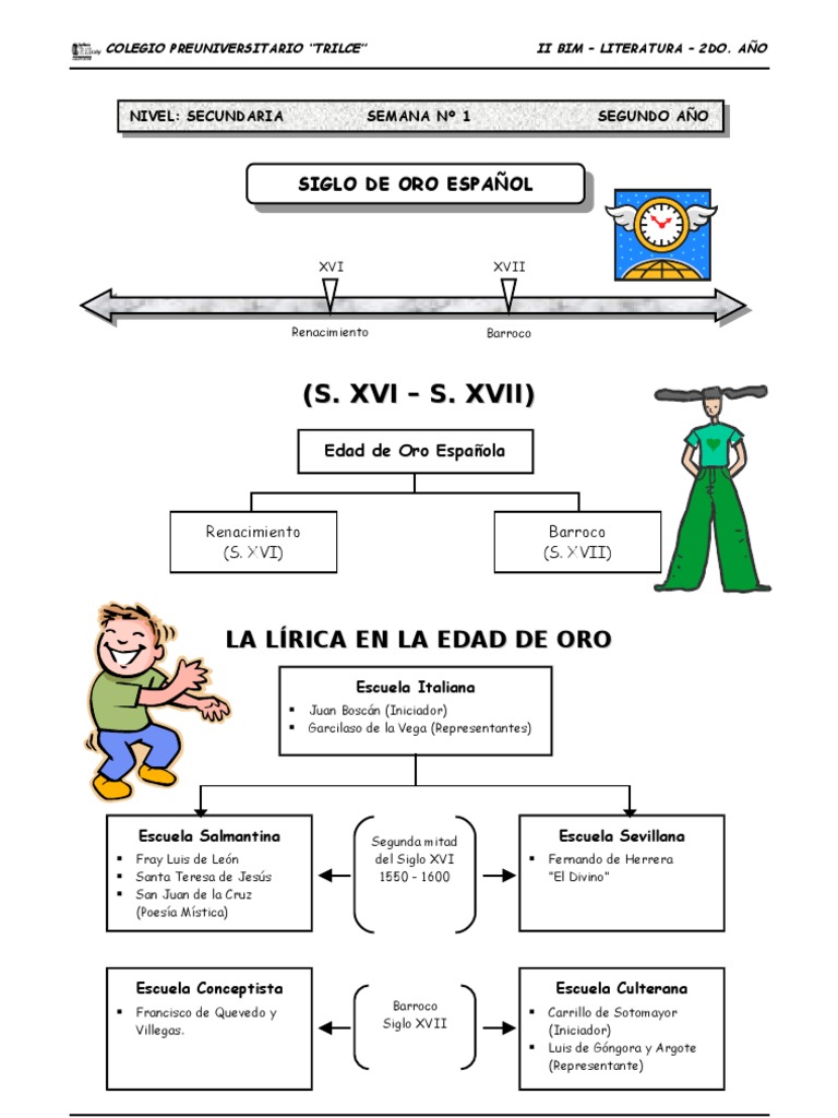 II BIM - LIT - 2do. Año - Guía 1 - Siglo de Oro Español | PDF ...