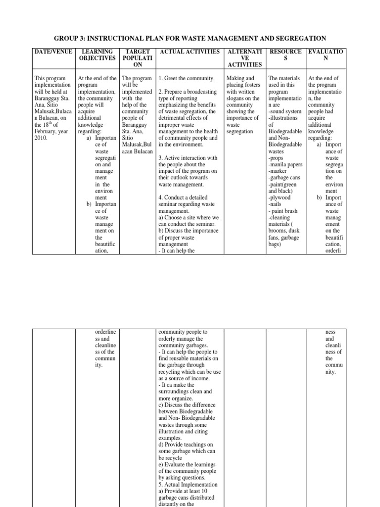 Group 3 Instructional Plan For The Waste Segregation and Management ...