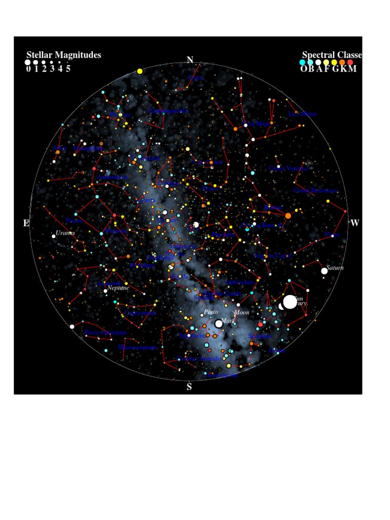 Stellar Magnitudes and Spectral Classes | PDF | Young Adult
