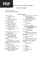 DHSUD Organizational Chart 2025 | PDF