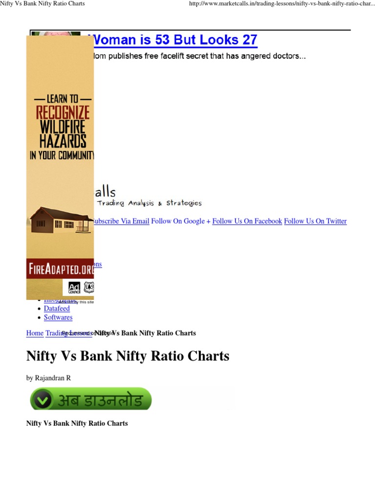 Nifty Vs Bank Nifty Ratio Charts | PDF | Technical Analysis | Economics
