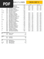 Snake Draft 12 Teams | PDF