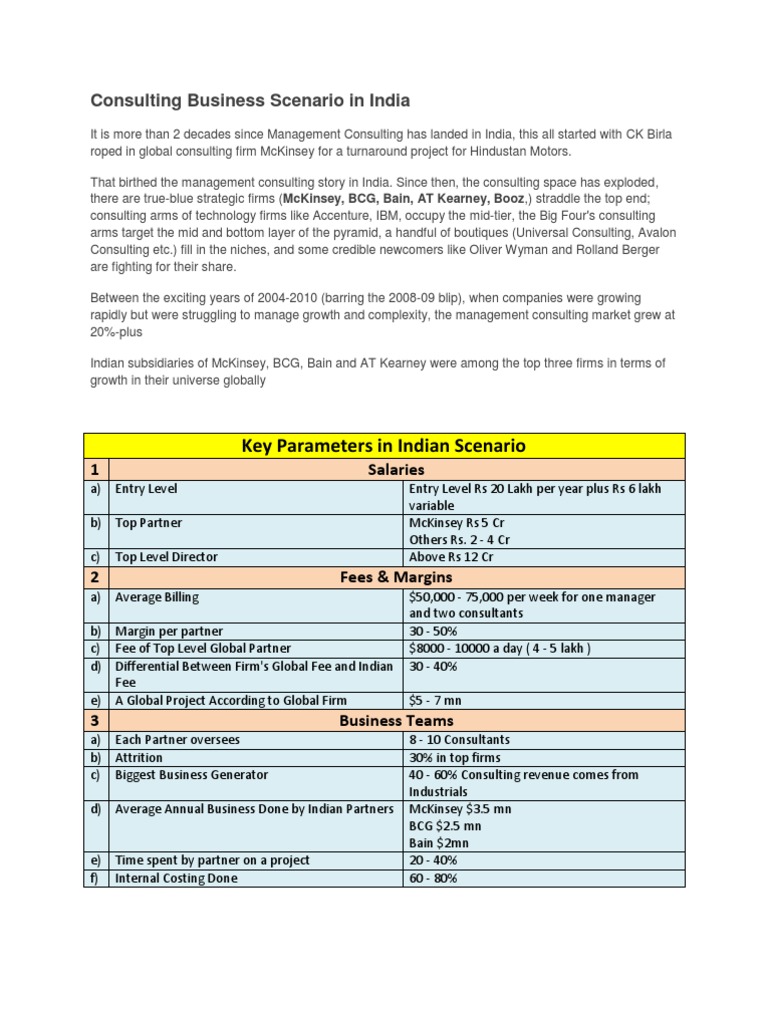 Consulting Business Scenario | PDF | Consultant | Return On Investment