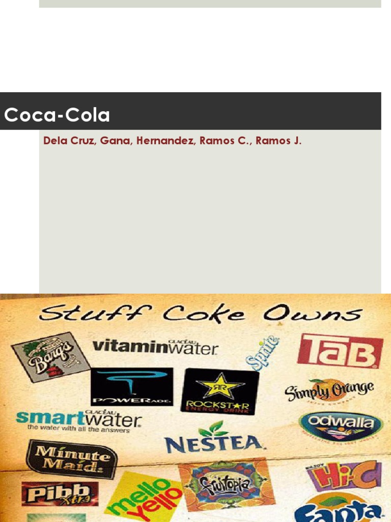 Coca-Cola: Dela Cruz, Gana, Hernandez, Ramos C., Ramos J | PDF | Coca ...