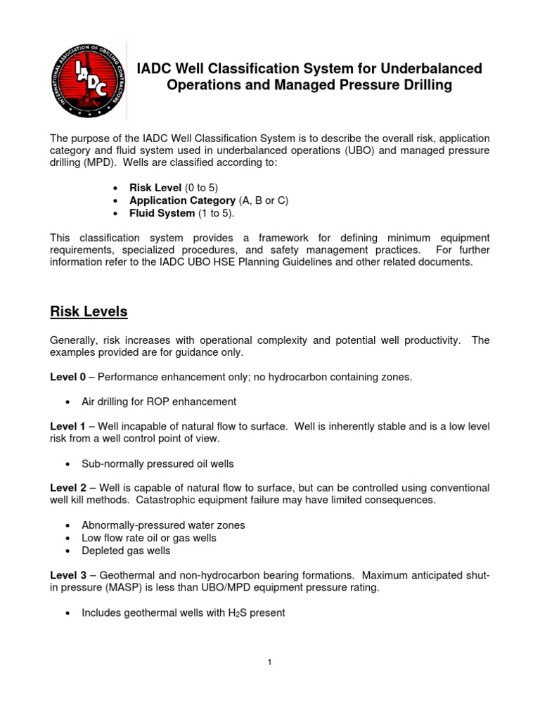 IADC Classification System For Managed Pressure Control and ...