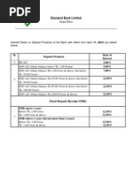 Sampath Bank Rates and Charges Overview | PDF | Interest | Interest Rates