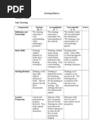 Rubrics For Drawing | PDF | Rubric (Academic) | Graphics