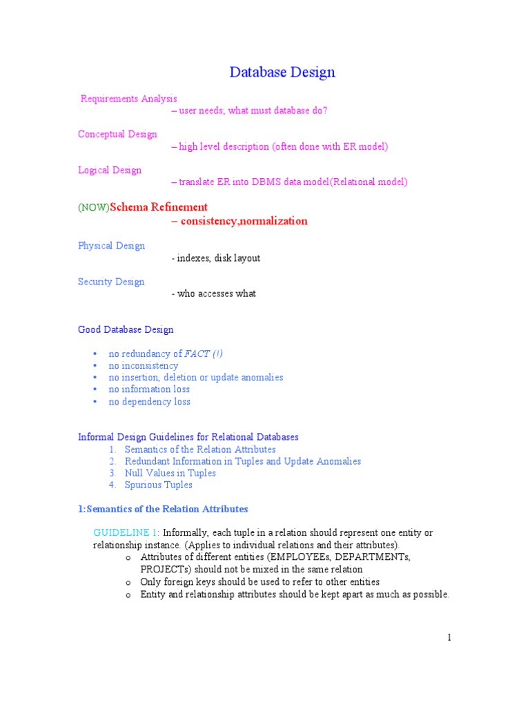 6th Database Design | PDF | Database Design | Databases