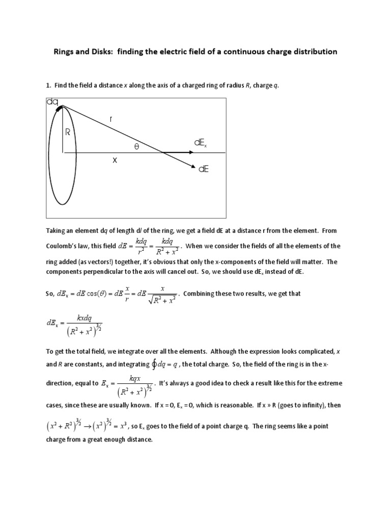 Rings and Disks: Finding The Electric Field of A Continuous Charge ...