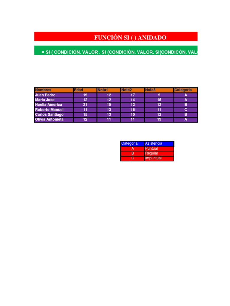 Excel Funciones Anidadas 200513 | PDF