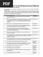 AWS Electrode Classification Guide | PDF