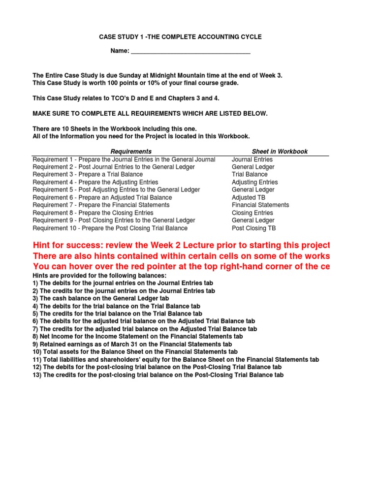 ACCT504 Case Study 1 The Complete Accounting Cycle | PDF | Debits And ...