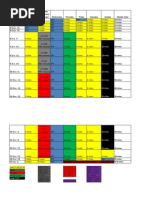 HAMR Test Scorecard | PDF