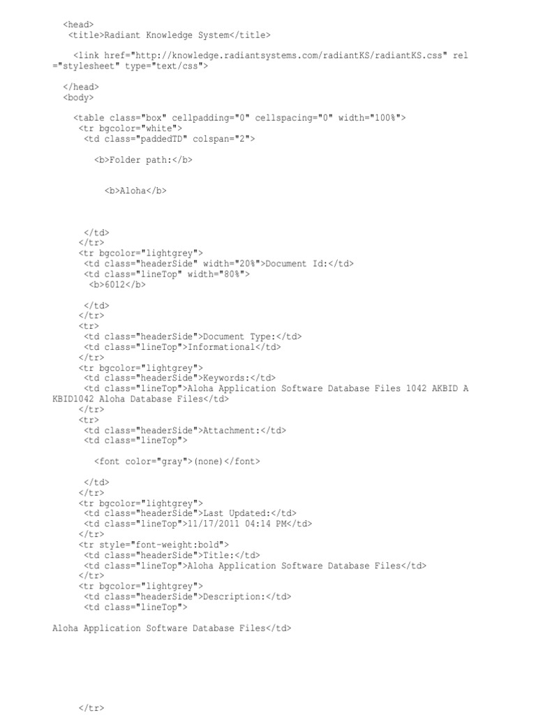 Aloha Application Software Files | PDF | Databases | Information Technology