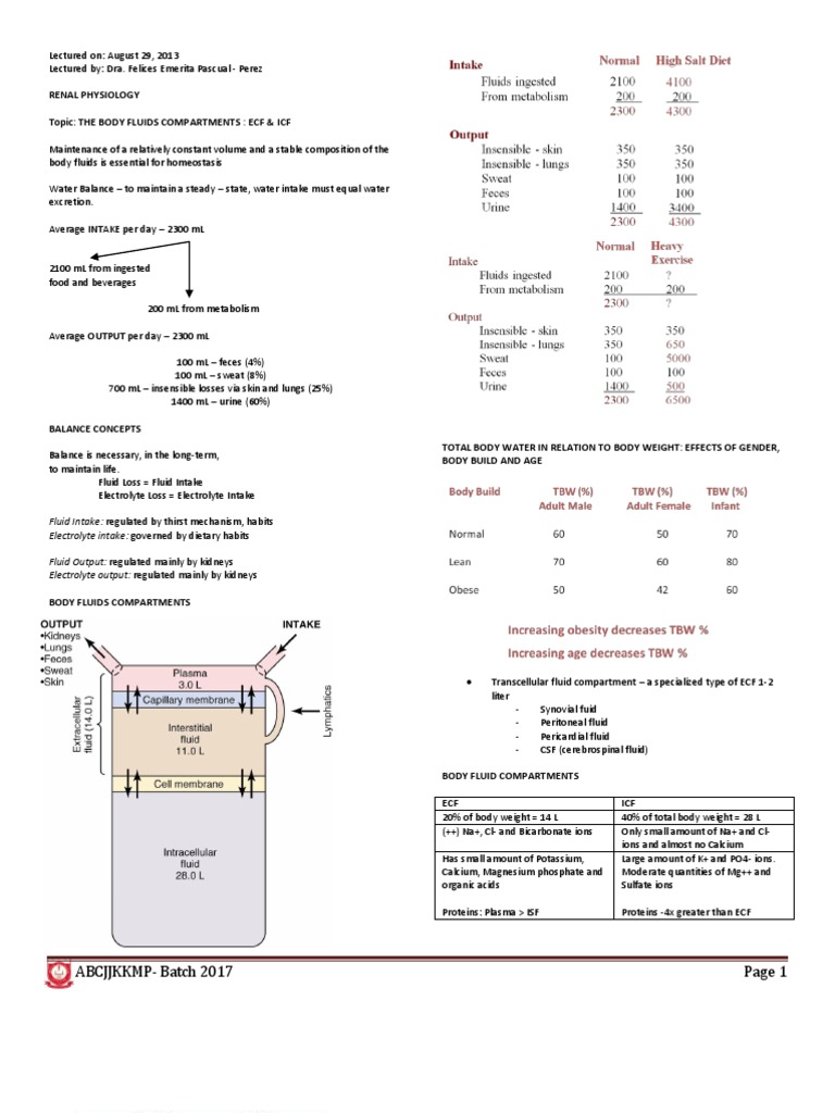 Ch 25 Of Guyton Pdf Osmosis Edema