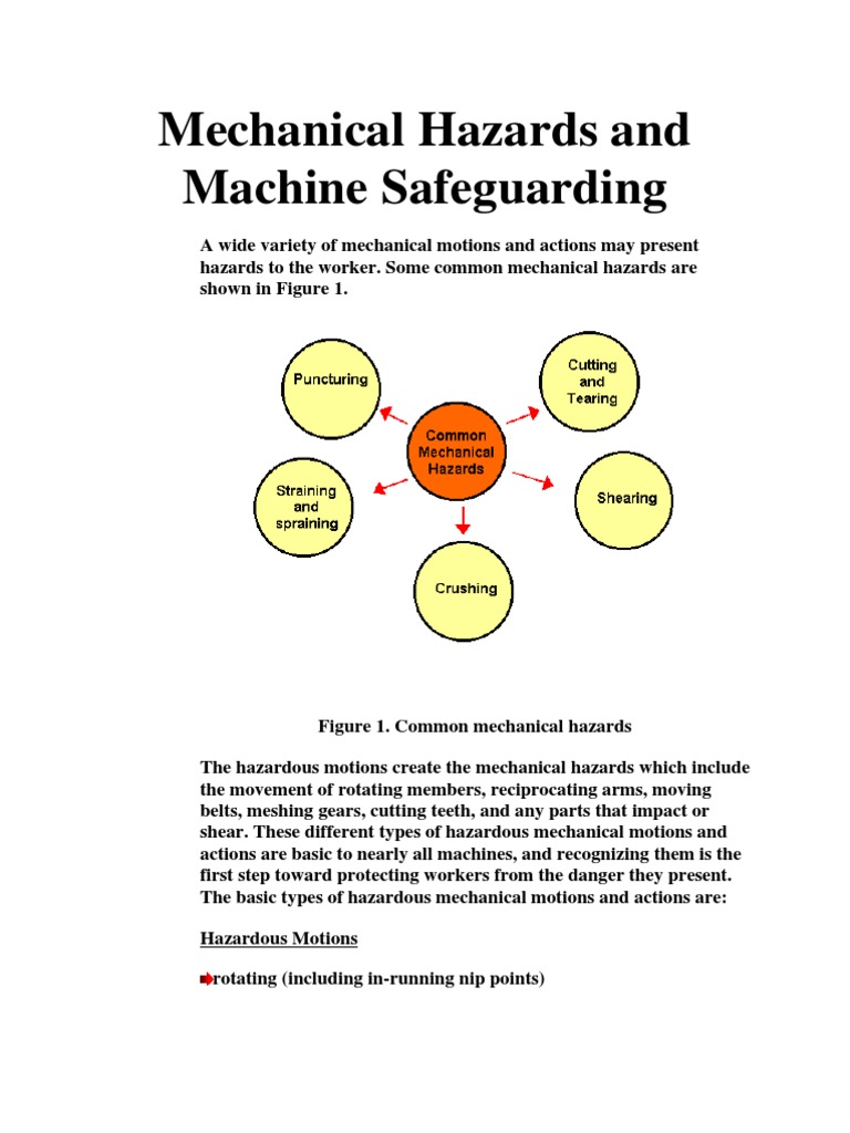 Mechanical Hazards and Machine Safeguarding | PDF | Personal Protective ...
