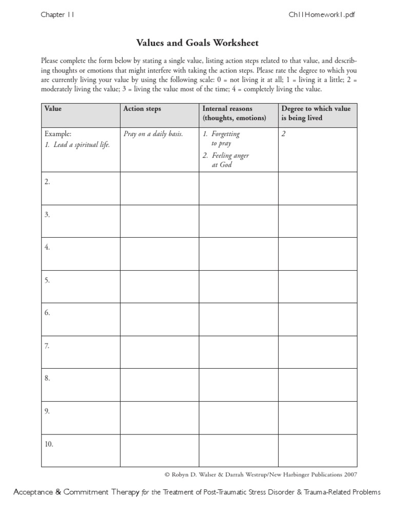 Values & Goals Worksheet | PDF | Abnormal Psychology | Neuroscience